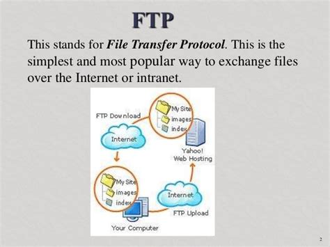 Ftp File Transfer Protocol Networking Geeks