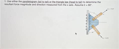 Solved Use Either The Parallelogram Tail To Tail ﻿or The