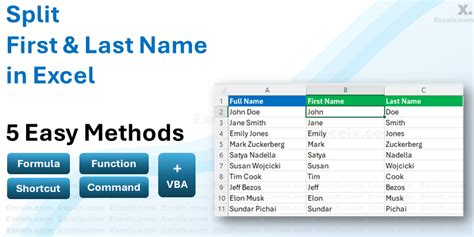split first and last name in excel excel