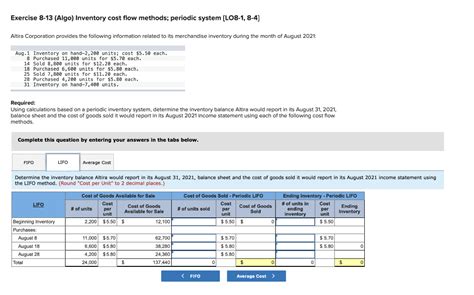 Solved Exercise Algo Inventory Cost Flow Methods Chegg