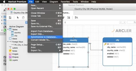 Data Modeling Capabilities Of Navicat In Action Ozar