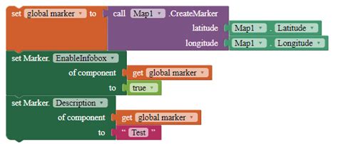 How Do You Create A Description For New Markers Created On The Map