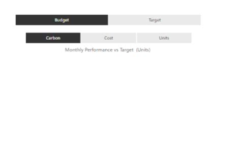 solved re field parameter button selection shows nothing