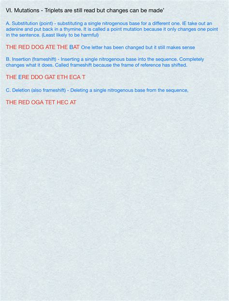 Dna Structure Components Functions And Discovery