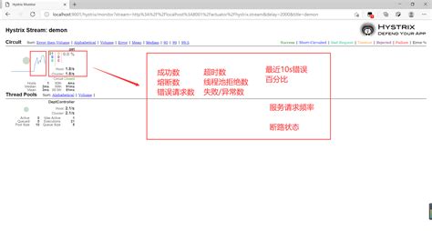 springcloud hystrix dashboard客户端服务监控 hystrix dashboard 监控消费端还是提供端 csdn博客