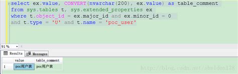 Sqlserver的sqlvariant数据类型the Variant Data Type Is Not Supported Csdn博客