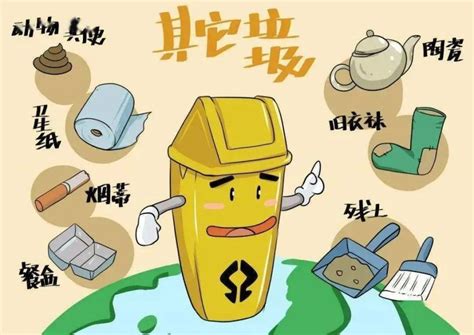 科普 垃圾分类知识宣传 腾讯新闻