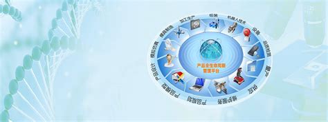 环氧乙烷灭菌服务 医用产品器械消毒 Eo灭菌方案和确认报告提供商 上海必趣医疗科技有限公司官网