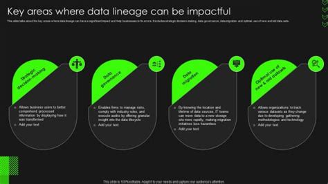 F1147 Data Lineage Importance It Key Areas Where Data Lineage Can Be