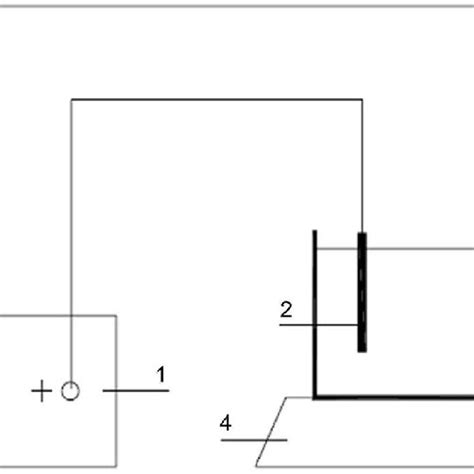 Experimental Arrangement During The Anodic Oxidation Process Where 1