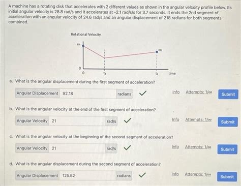 Solved A Machine Has A Rotating Disk That Accelerates With 2 Chegg Com