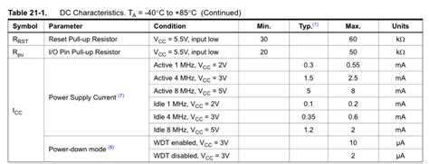Standalone Temperature Logger Updated To V2 1 « Insidegadgets