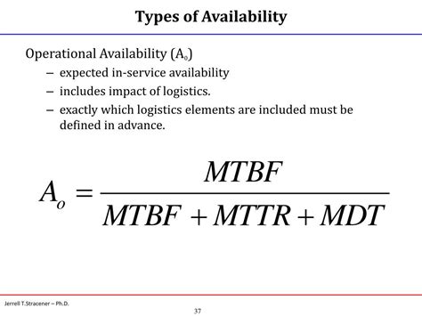 Ppt Systems Availability Modeling And Analysis Powerpoint Presentation Id 2943283