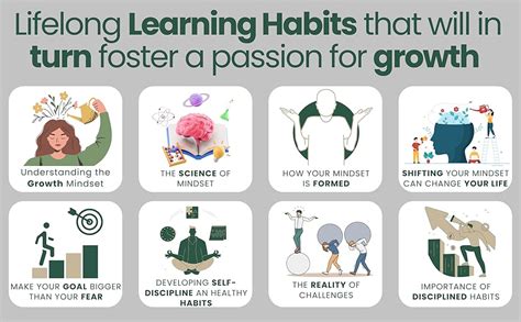 The Growth Mindset Journey Unlock Your Inner Strength Build Resilience And Achieve Your Full