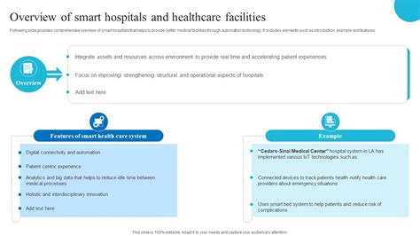 Overview Of Hospitals And Healthcare Facilities Role Of Iot And Technology In Healthcare