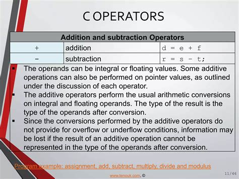 Cprogrammingoperatorppt
