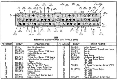 The Ultimate Guide to Understanding the 1998 Ford Ranger Ignition Wiring Diagram