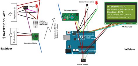 Lesson 11 Arduino Circuit To Dim Led With Potentiometer Technology Tutorials Artofit