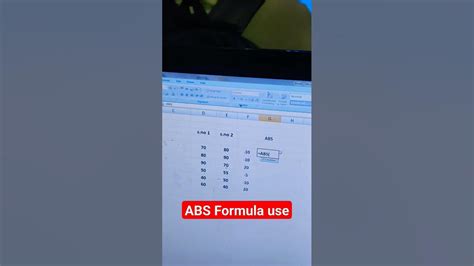How To Use Abs Formula In Excel 🖥️💯 Shorts Ytshorts