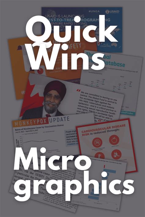 Free Course On Micrographics