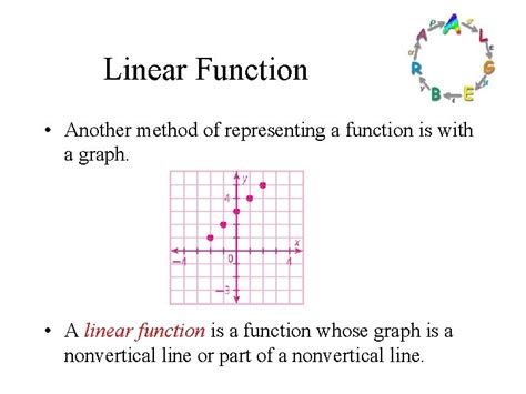 Vocabulary Dependent Variable Independent Variable Input Output Function