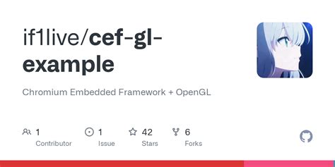 Github If1livecef Gl Example Chromium Embedded Framework Opengl