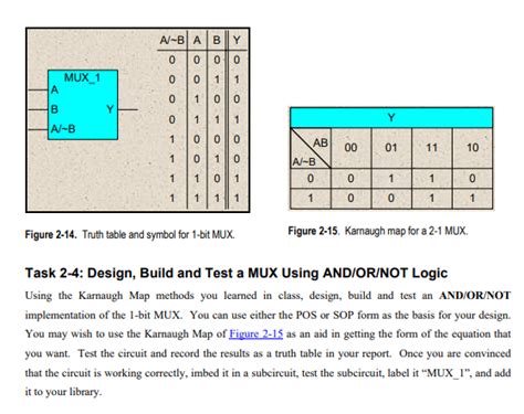 Solved I Need Help Designing A Multiplexer Circuit Ive