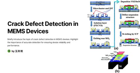 Crack Defect Detection In Mems Devices