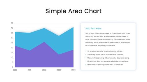 Powerpoint Area Chart Template Powerpoint Data Visualization