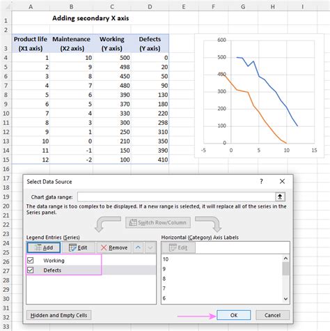 How To Add Secondary Axis In Excel Horizontal X Or Vertical Y