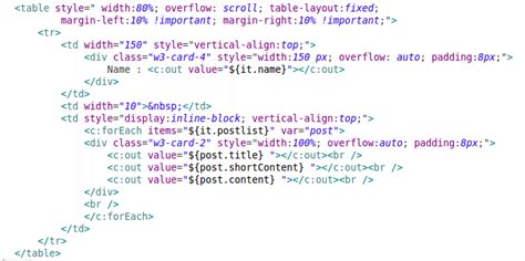 Using Parameters Passed Through Viewable In Jstl Download Scientific