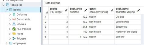 How To Execute Raw Sql In Sqlalchemy Geeksforgeeks