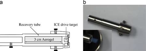 Figure 2 From Isentropic Shock Compression And Recovery Methodology For Materials Using High