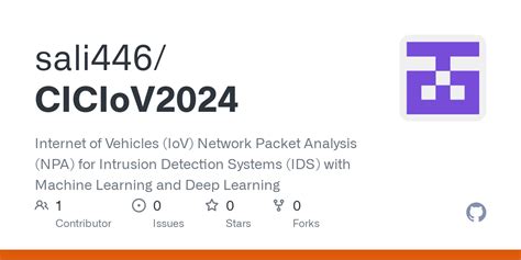 GitHub Sali CICIoV Internet Of Vehicles IoV Network Packet Analysis NPA For