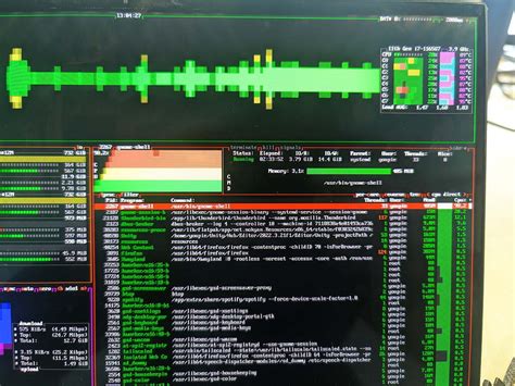 Gnome Shell Using 100 Per Core Cpu And Freezing When Opening Unity Project Fedora Discussion