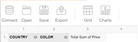 Classic Form All Totals Disabled Adding A Filter On One Of The Dimensions Which Results In