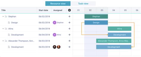 Gantt User Guide Of Ui Complex Widgets Gantt Webix Docs