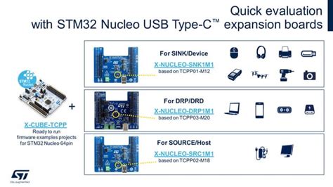 Stm32 Usb C Pd Solutions Presentationpdf Operating Systems