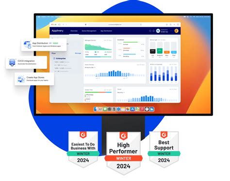 Mobile App Distribution Platform Applivery