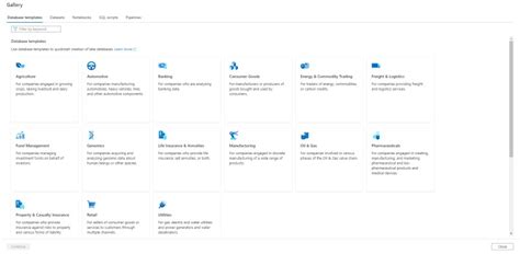 Databases Azuresynapse Azure Powerbi The Azure Group Azure Learning Community