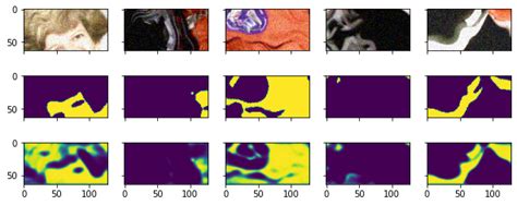Tutorial A Simple Pipeline Gunpowder Documentation