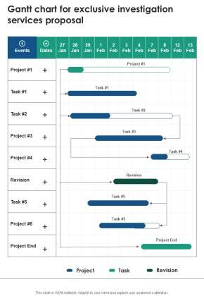 Gantt Chart For Exclusive Investigation Services Proposal One Pager Sample Example Document