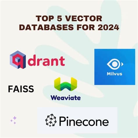 The 5 Best Vector Databases You Must Try In 2024