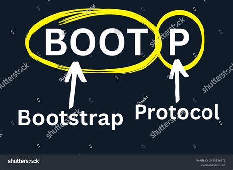Bootstrap Protocol Over 8 Royalty Free Licensable Stock Illustrations
