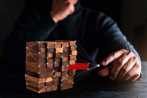 Risk Management Intelligence On Linkedin Mas Technology Risk