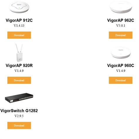 New Firmware Releases For Draytek Draytek Faq