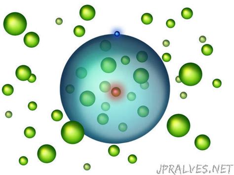 Exotic State Of Matter An Atom Full Of Atoms Jpralves Net
