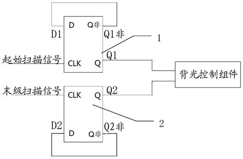 Backlight Source Control Device Method And Display Device Eureka