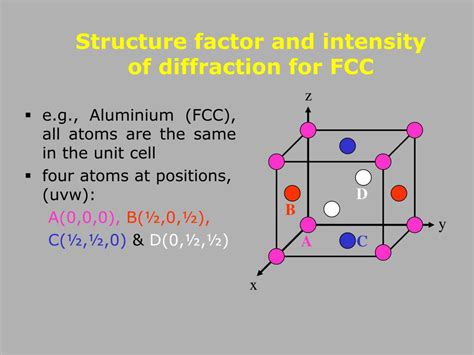 Ppt What Is X Ray Diffraction Properties And Generation Of X Ray Braggs Law Basics Of