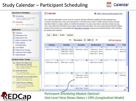 Ppt Redcap Introduction User Group Meeting Powerpoint Presentation